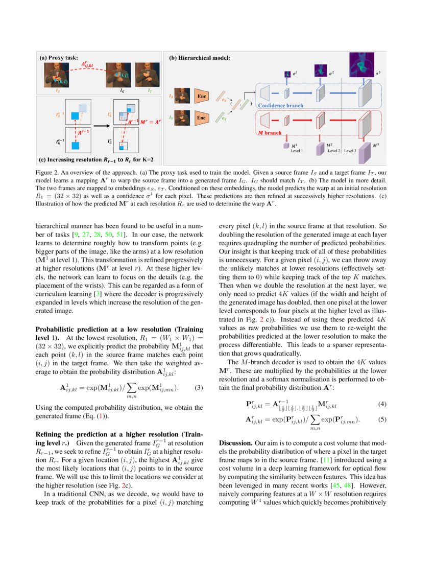 Self-supervised learning of class embeddings from video | DeepAI