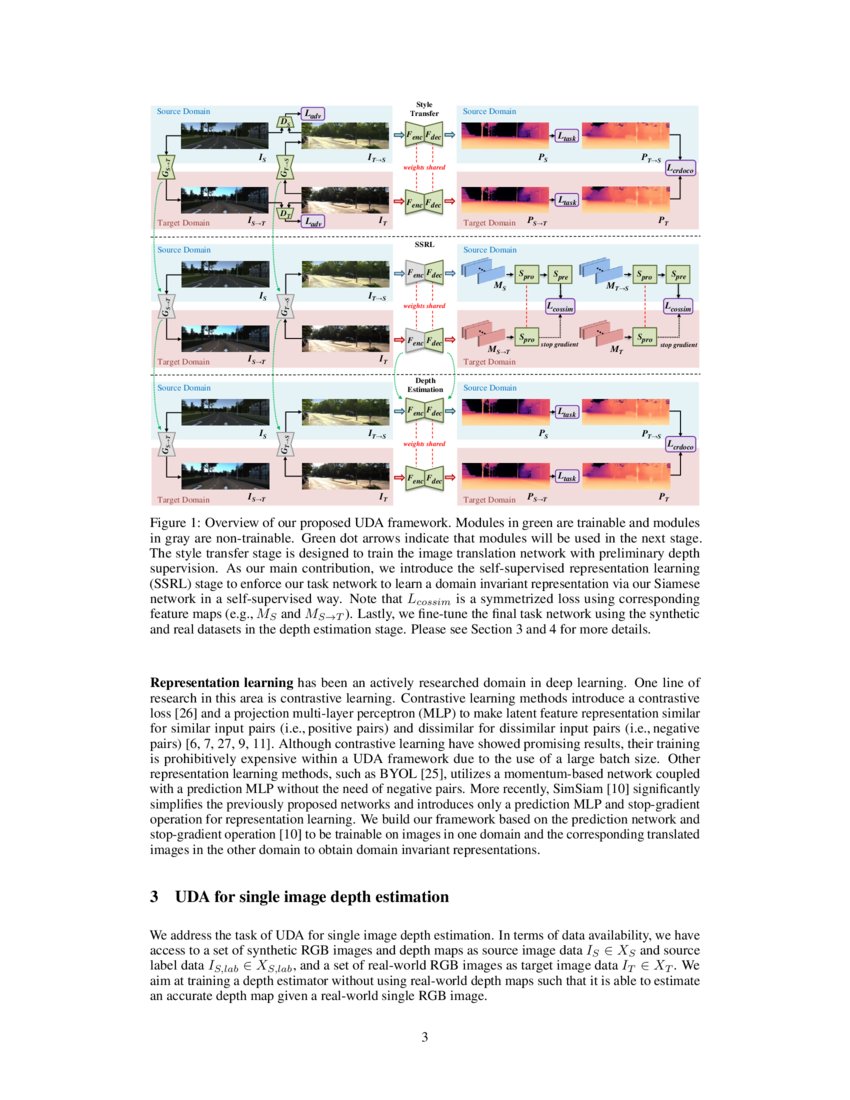 Self-Supervised Learning of Domain Invariant Features for Depth Estimation | DeepAI