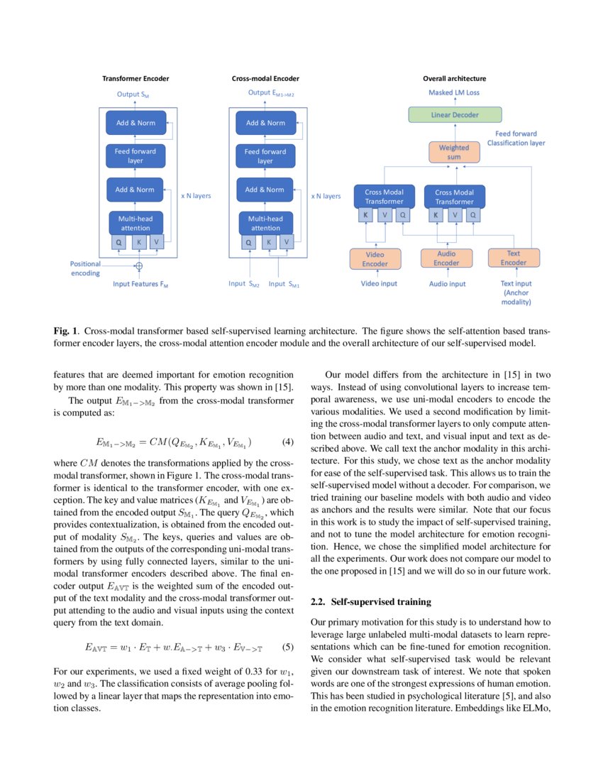 Self Supervised Learning With Cross Modal Transformers For Emotion