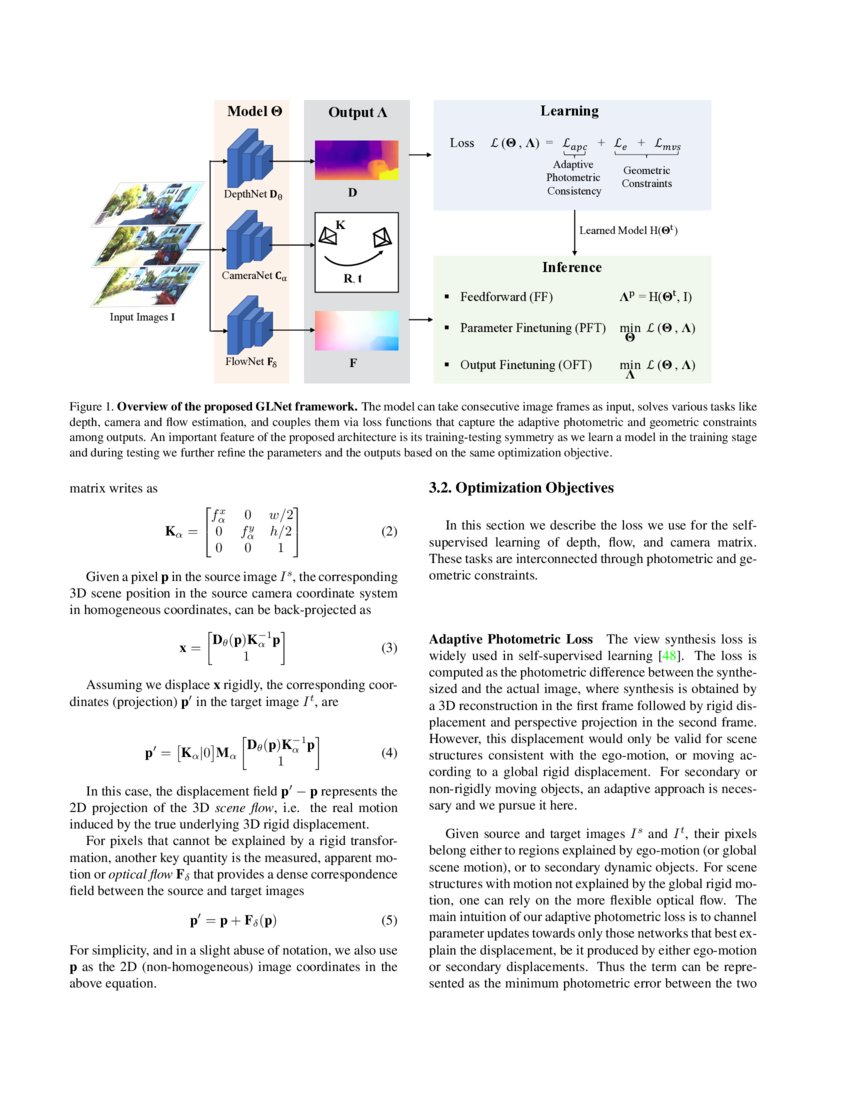 Self-supervised Learning with Geometric Constraints in Monocular Video: Connecting Flow, Depth ...