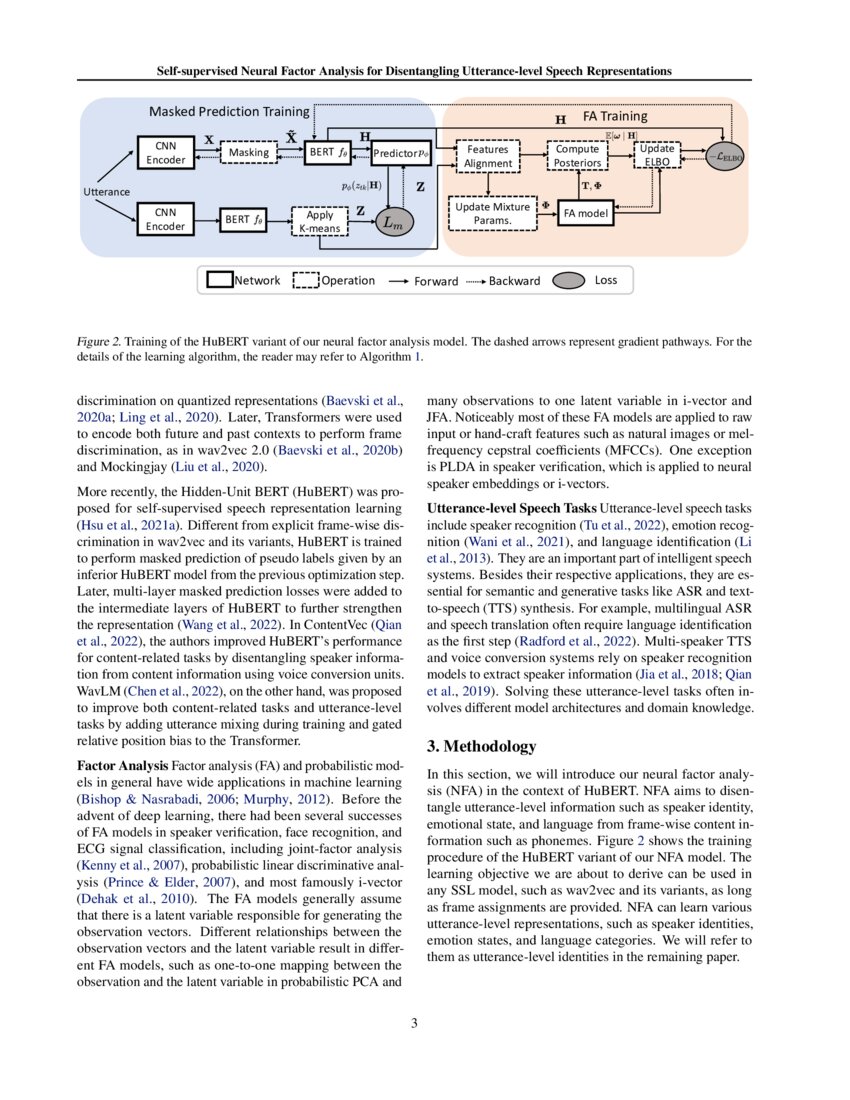 Self Supervised Neural Factor Analysis For Disentangling Utterance Level Speech Representations