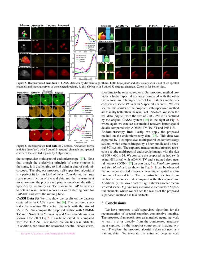 Self-supervised Neural Networks for Spectral Snapshot Compressive Imaging | DeepAI