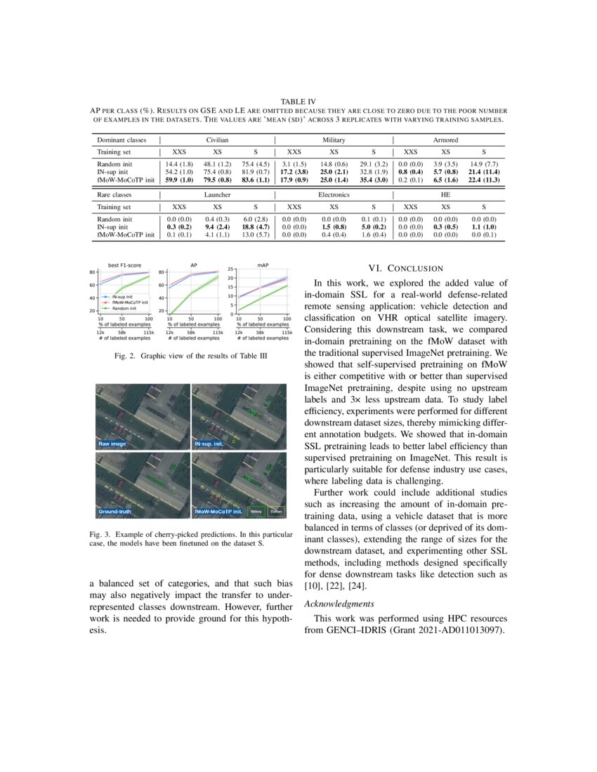 Self-Supervised Pretraining on Satellite Imagery: a Case Study on Label ... Self-Supervised Pretraining on Satellite Imagery: a Case Study on Label ...
