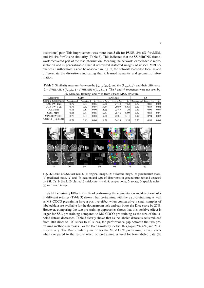 Self Supervised Rcnn For Medical Image Segmentation With Limited Data Annotation Deepai