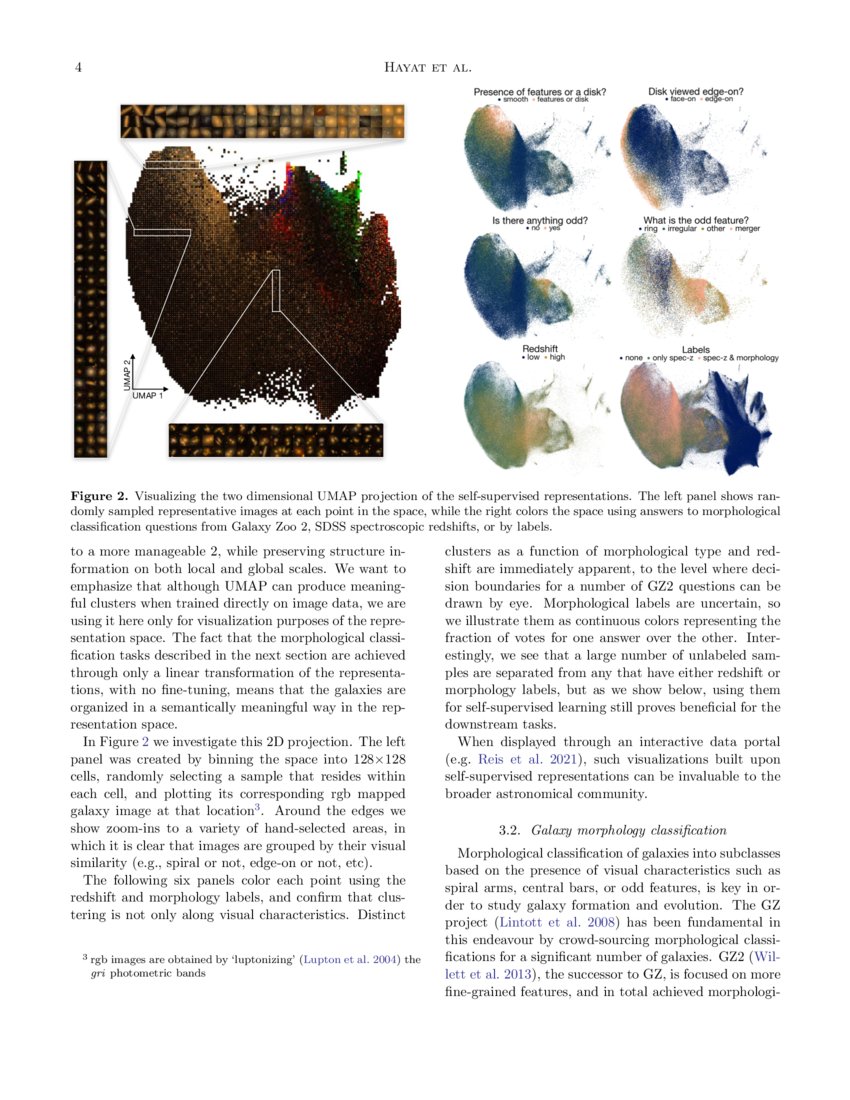 Self Supervised Representation Learning For Astronomical Images Deepai