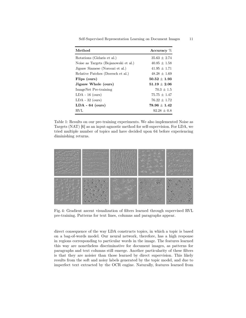 Self Supervised Representation Learning On Document Images Deepai