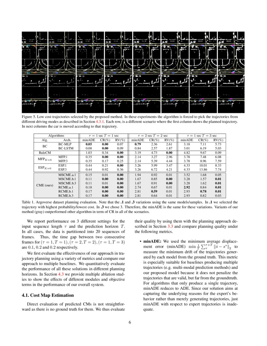 Self-Supervised Simultaneous Multi-Step Prediction of Road Dynamics and Cost Map | DeepAI