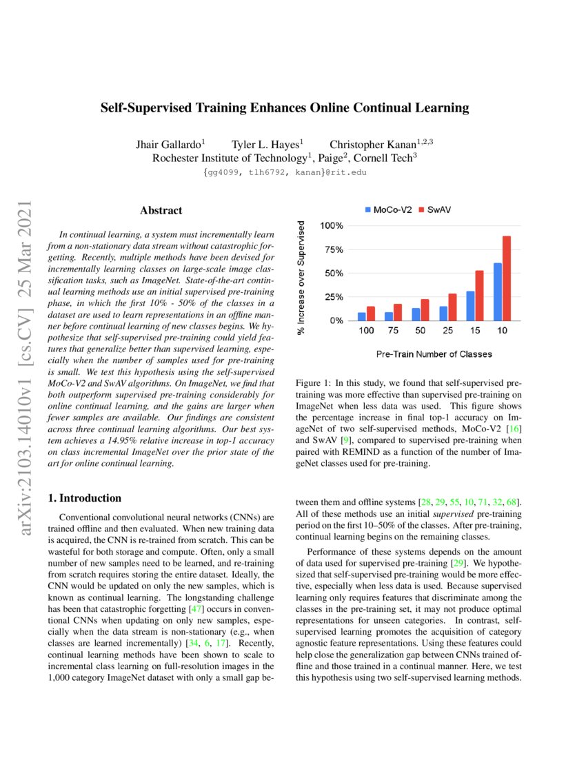 Self Supervised Training Enhances Online Continual Learning Deepai