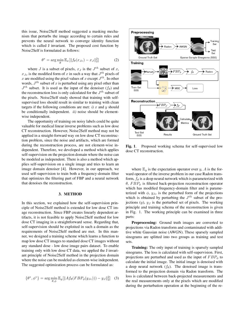 Self Supervised Training For Low Dose Ct Reconstruction Deepai