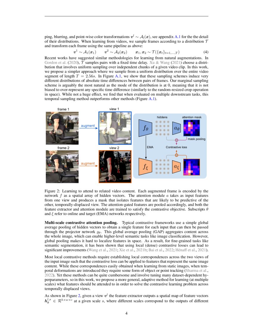 Self-supervised video pretraining yields strong image representations | DeepAI