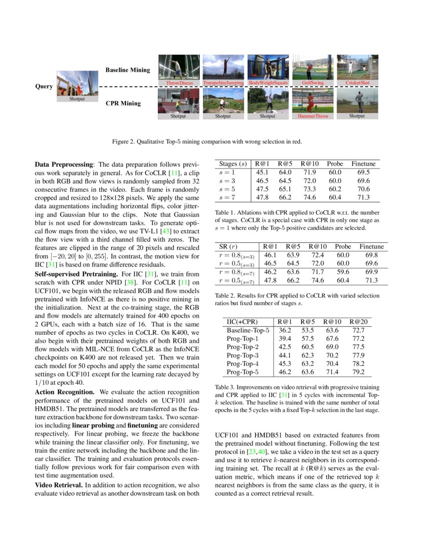 Self-supervised Video Representation Learning with Cascade Positive ...