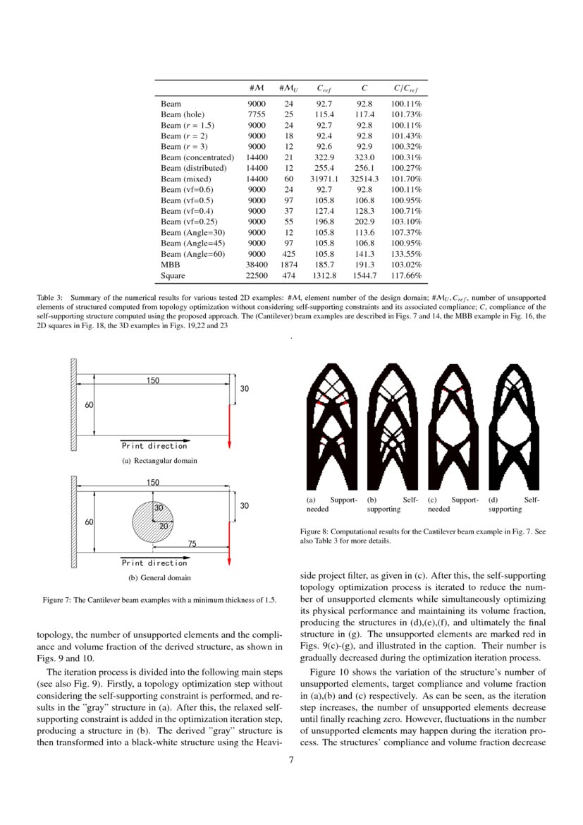 Self Supporting Topology Optimization For Additive Manufacturing Deepai