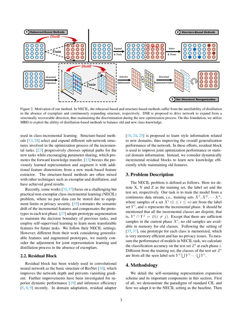 Self-Sustaining Representation Expansion for Non-Exemplar Class-Incremental Learning | DeepAI