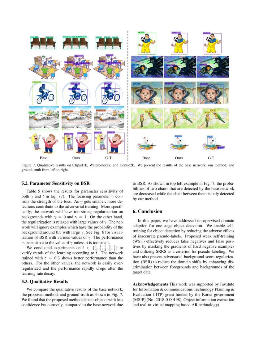 Self Training And Adversarial Background Regularization For Unsupervised Domain Adaptive One