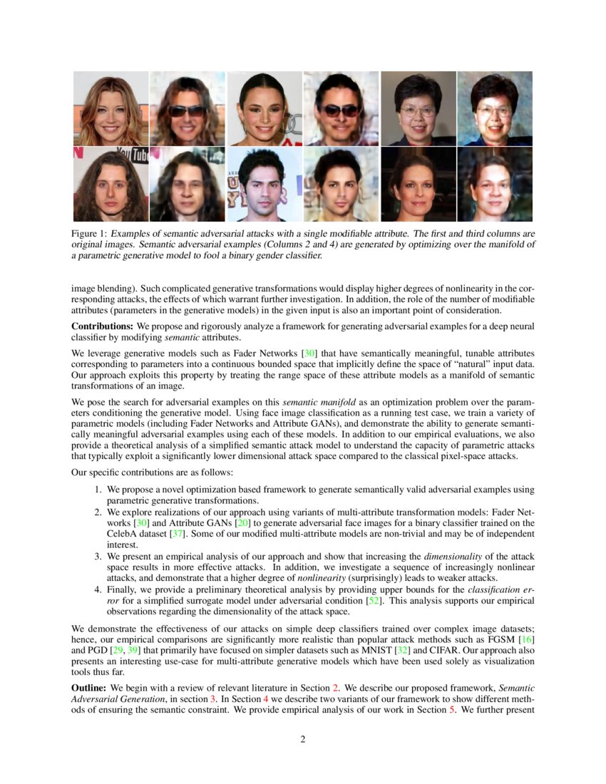 Semantic Adversarial Attacks: Parametric Transformations That Fool Deep ...