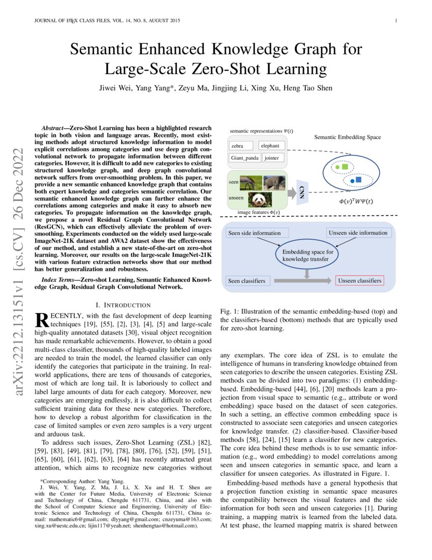 Semantic Enhanced Knowledge Graph for Large-Scale Zero-Shot Learning ... Semantic Enhanced Knowledge Graph for Large-Scale Zero-Shot Learning ...