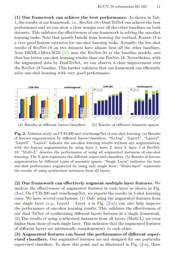 Semantic Feature Augmentation in Few-shot Learning | DeepAI