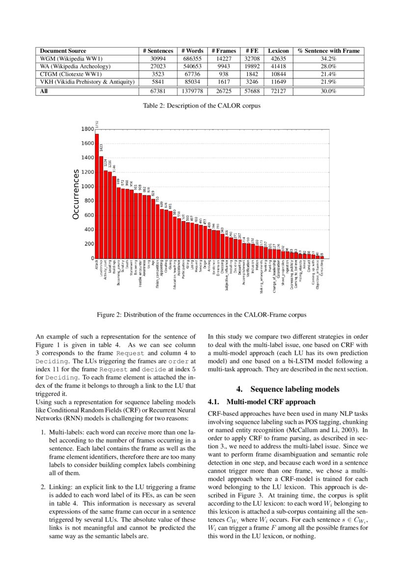 Semantic Frame Parsing For Information Extraction The Calor Corpus Deepai 