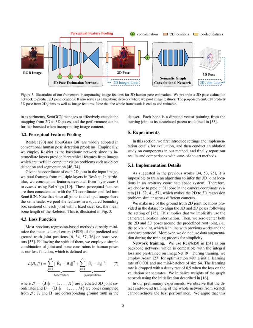 Semantic Graph Convolutional Networks For 3d Human Pose Regression Deepai