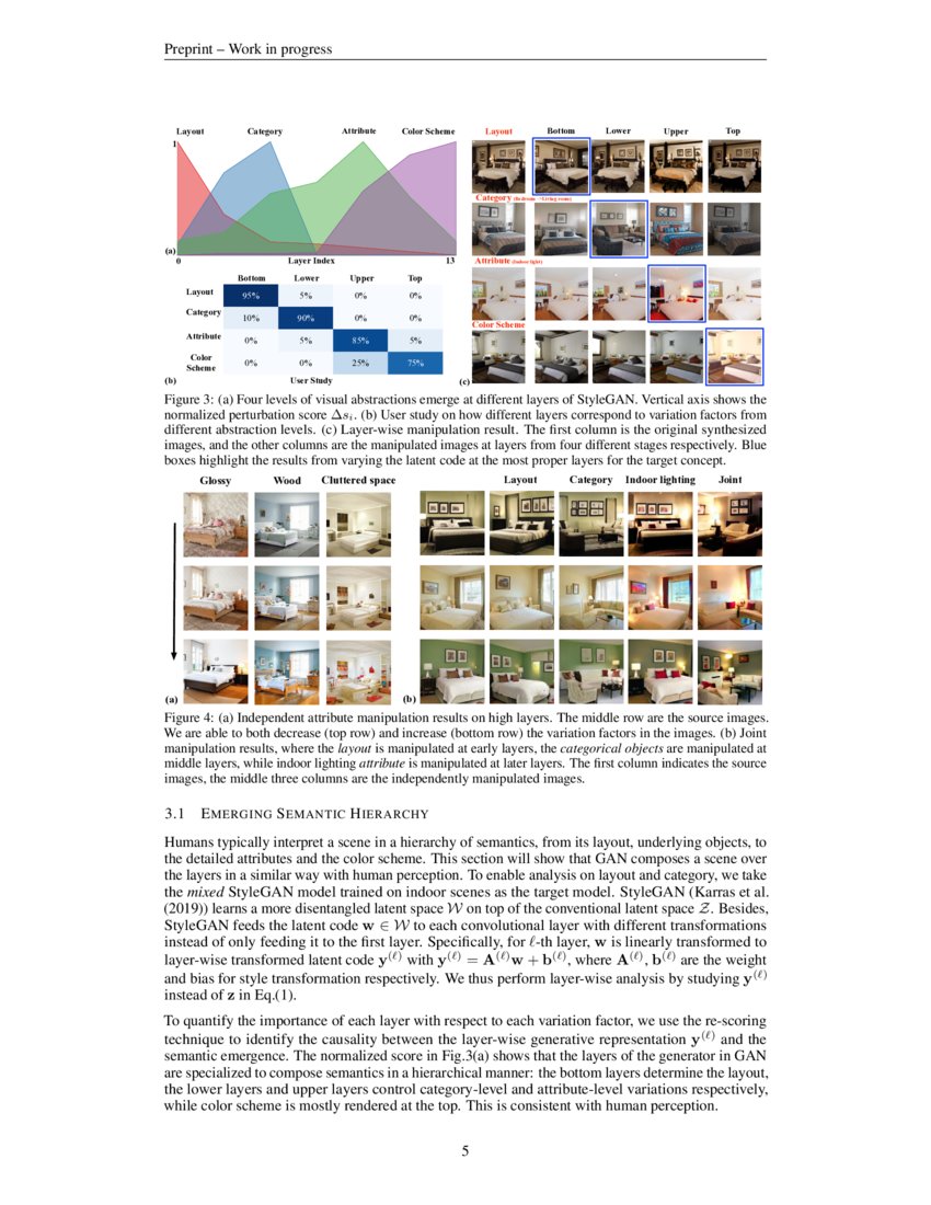 Semantic Hierarchy Emerges In Deep Generative Representations For Scene Synthesis Deepai