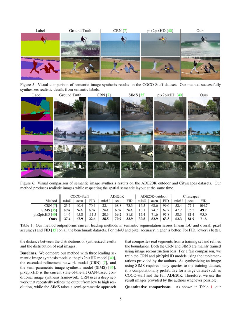 Semantic Image Synthesis with Spatially-Adaptive Normalization | DeepAI