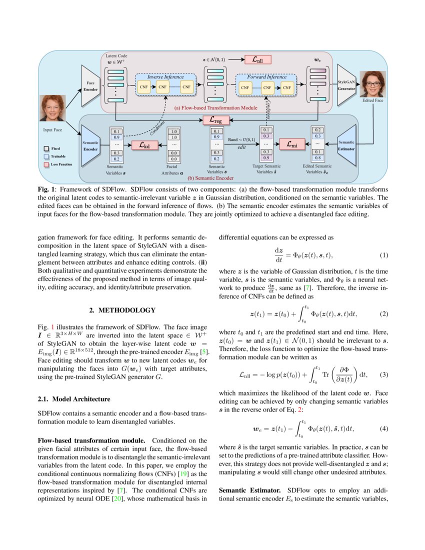 Semantic Latent Decomposition with Normalizing Flows for Face Editing | DeepAI