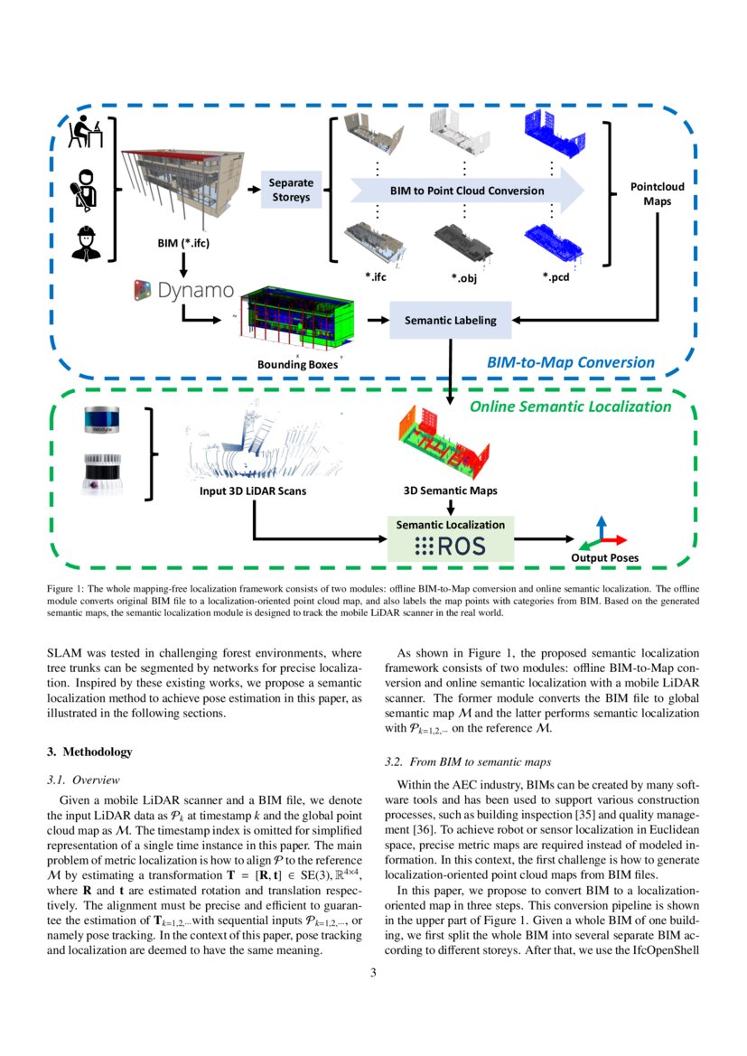 Semantic localization in BIM using a 3D LiDAR sensor | DeepAI