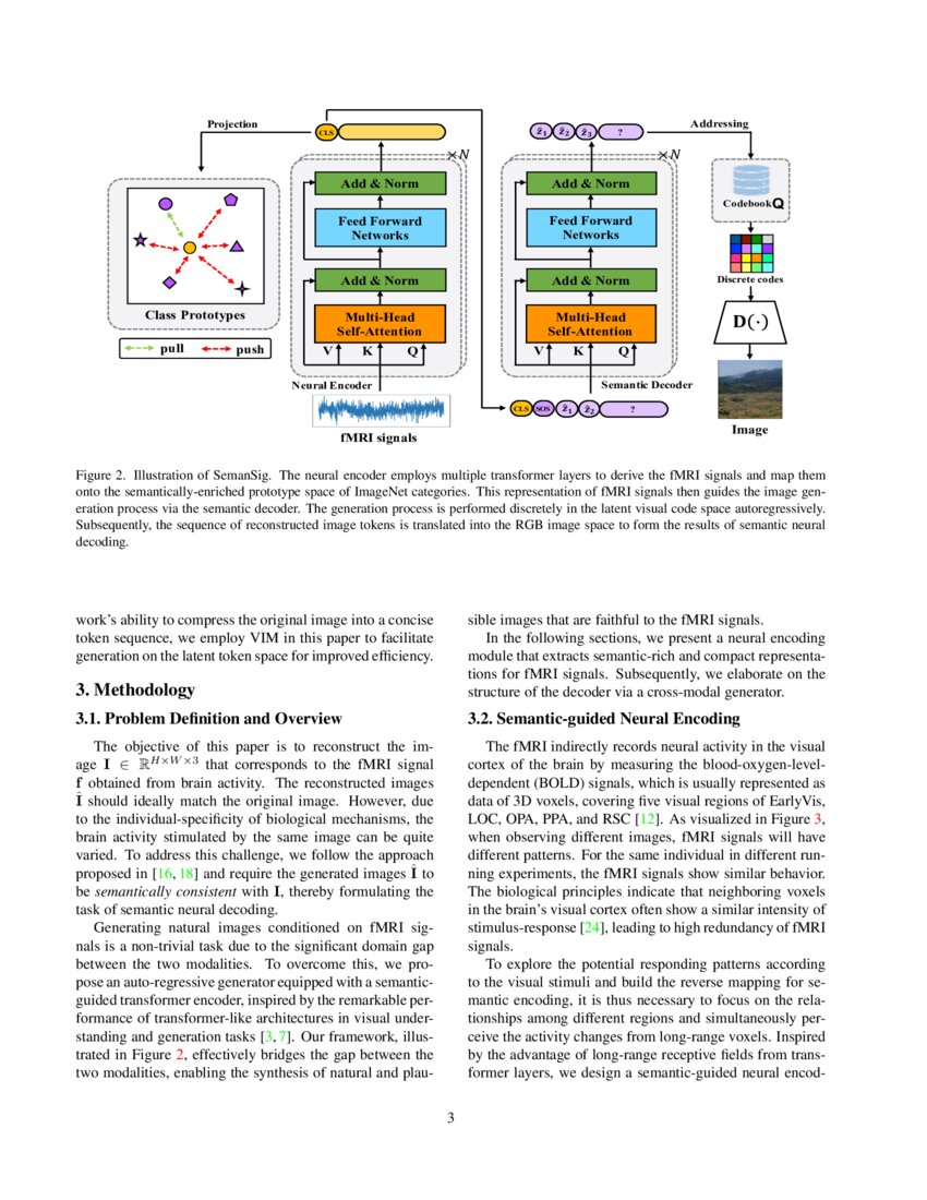 Semantic Neural Decoding Via Cross Modal Generation Deepai