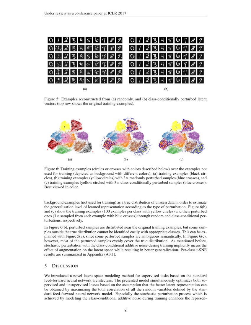 Semantic Noise Modeling for Better Representation Learning | DeepAI