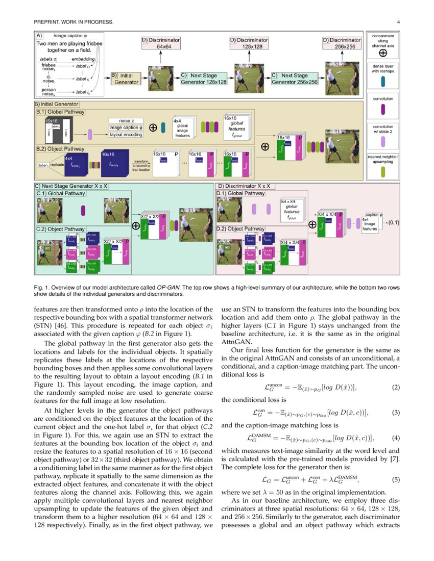 Semantic Object Accuracy For Generative Text To Image Synthesis Deepai