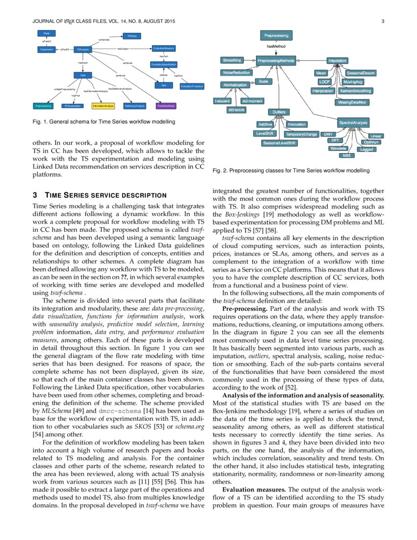 Semantic of Cloud Computing services for Time Series workflows | DeepAI