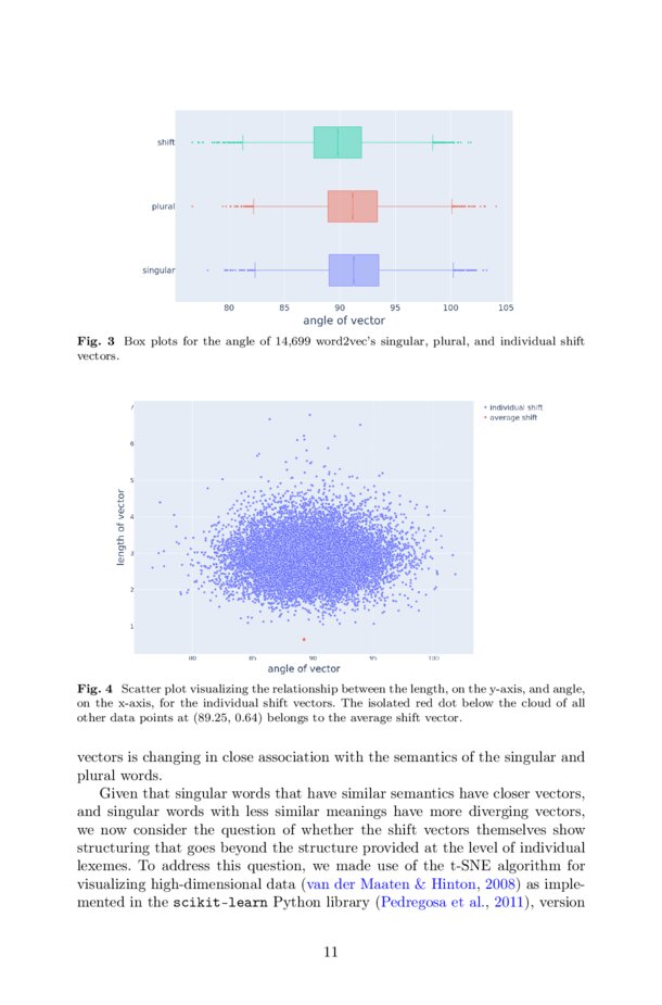 Semantic properties of English nominal pluralization: Insights from word embeddings | DeepAI