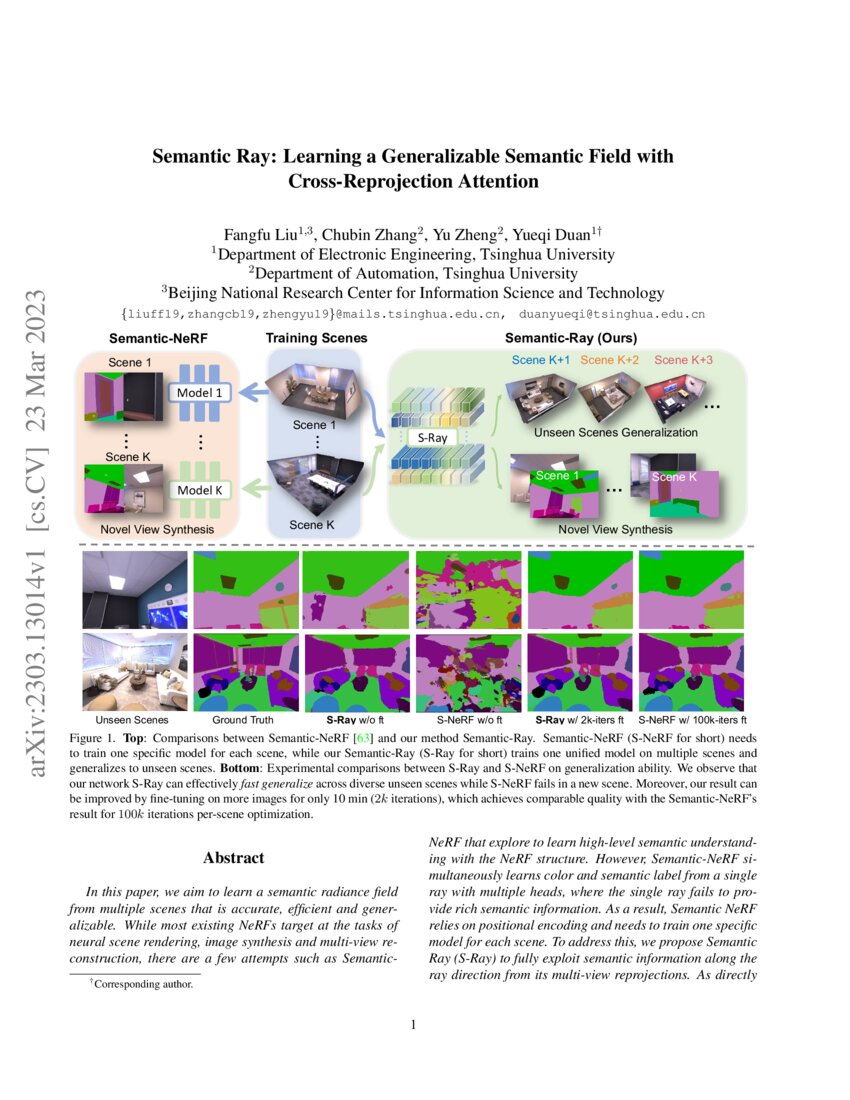 Semantic Ray: Learning a Generalizable Semantic Field with Cross-Reprojection Attention | DeepAI