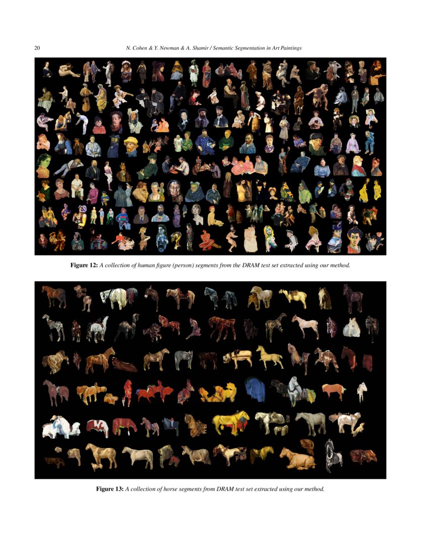 Semantic Segmentation in Art Paintings | DeepAI