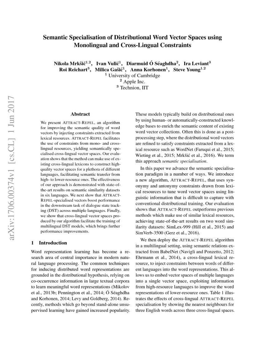 Semantic Specialisation Of Distributional Word Vector Spaces Using