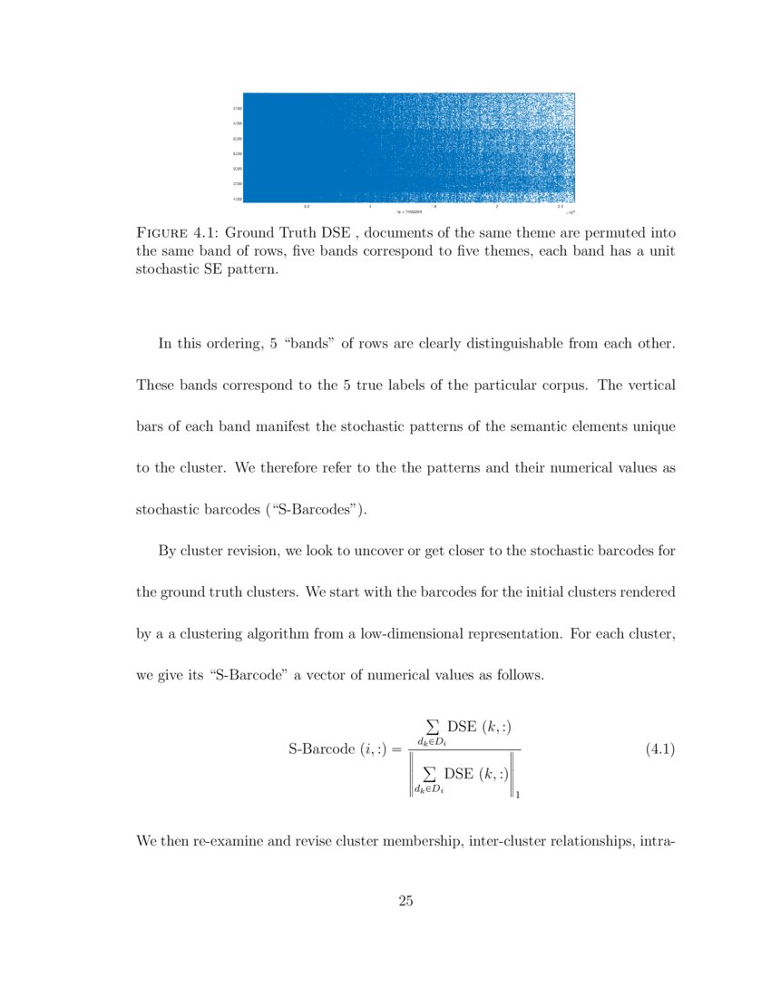 Semantic Term "Blurring" and Stochastic "Barcoding" for Improved Unsupervised Text ...