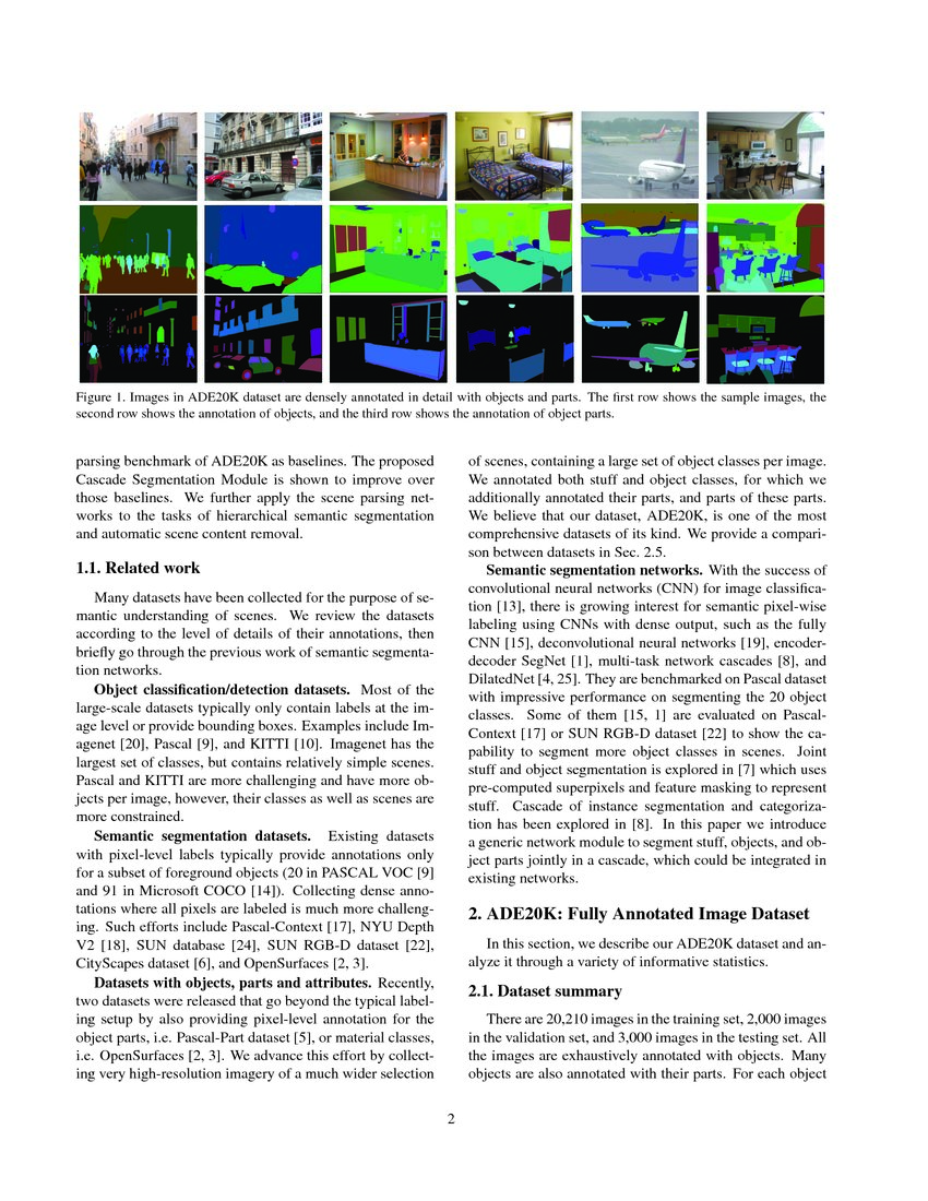 Semantic Understanding of Scenes through the ADE20K Dataset | DeepAI