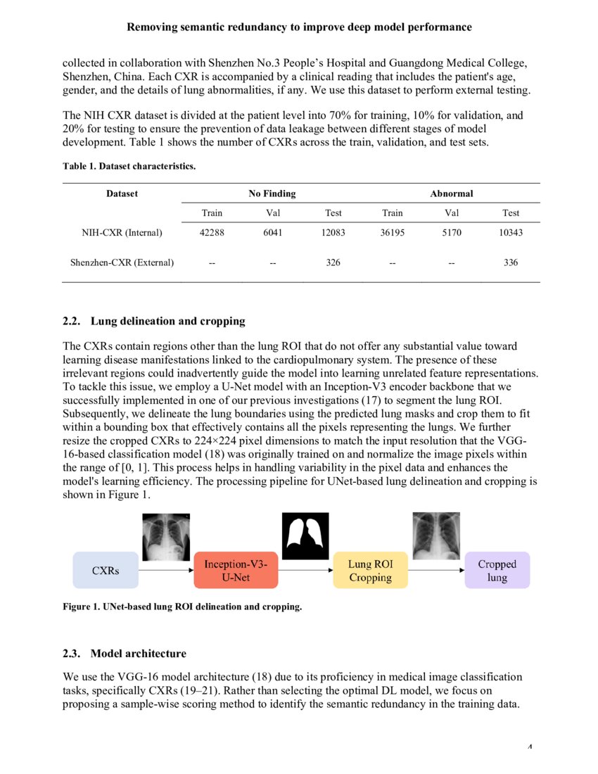 Semantically Redundant Training Data Removal and Deep Model ...