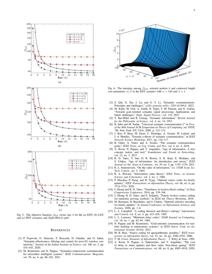 Semantics Aware Source Coding In Status Update Systems Deepai