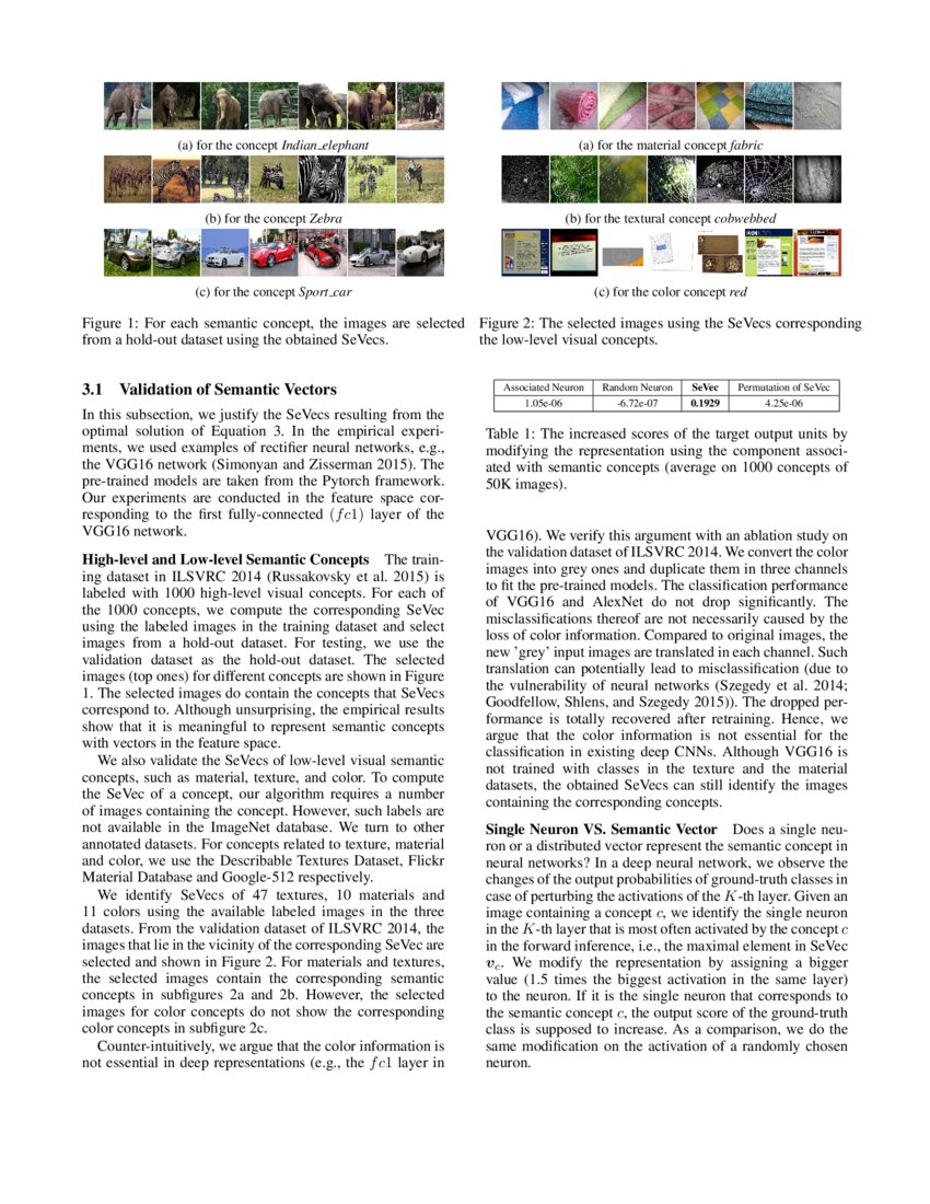 Semantics for Global and Local Interpretation of Deep Neural Networks | DeepAI