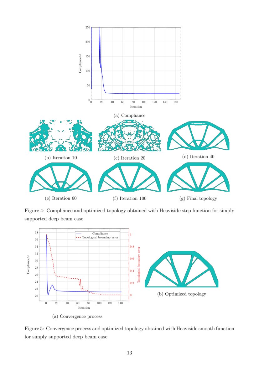 SEMDOT: Smooth-Edged Material Distribution for Optimizing Topology Algorithm | DeepAI