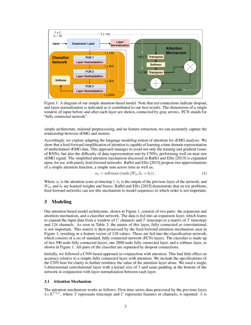 Semg Gesture Recognition With A Simple Model Of Attention Deepai