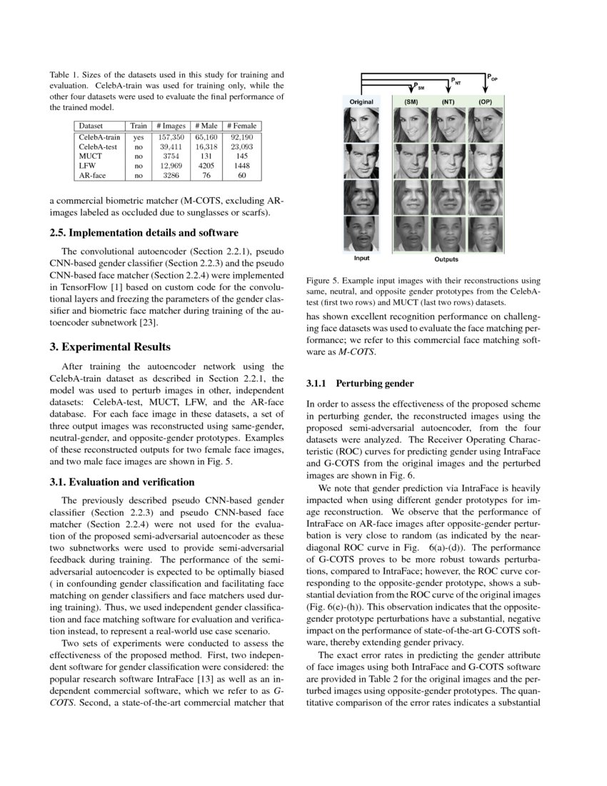 Semi-Adversarial Networks: Convolutional Autoencoders for Imparting ...