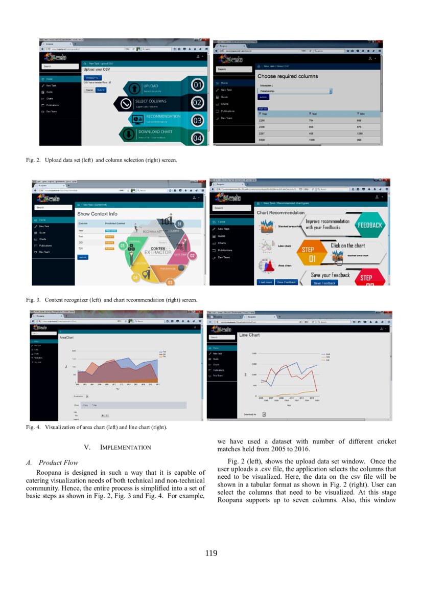 Semi-automated recommendation platform for data visualization: Roopana ...
