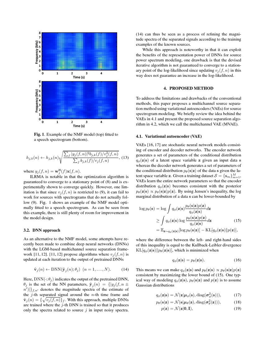 Semi-blind source separation with multichannel variational autoencoder ...