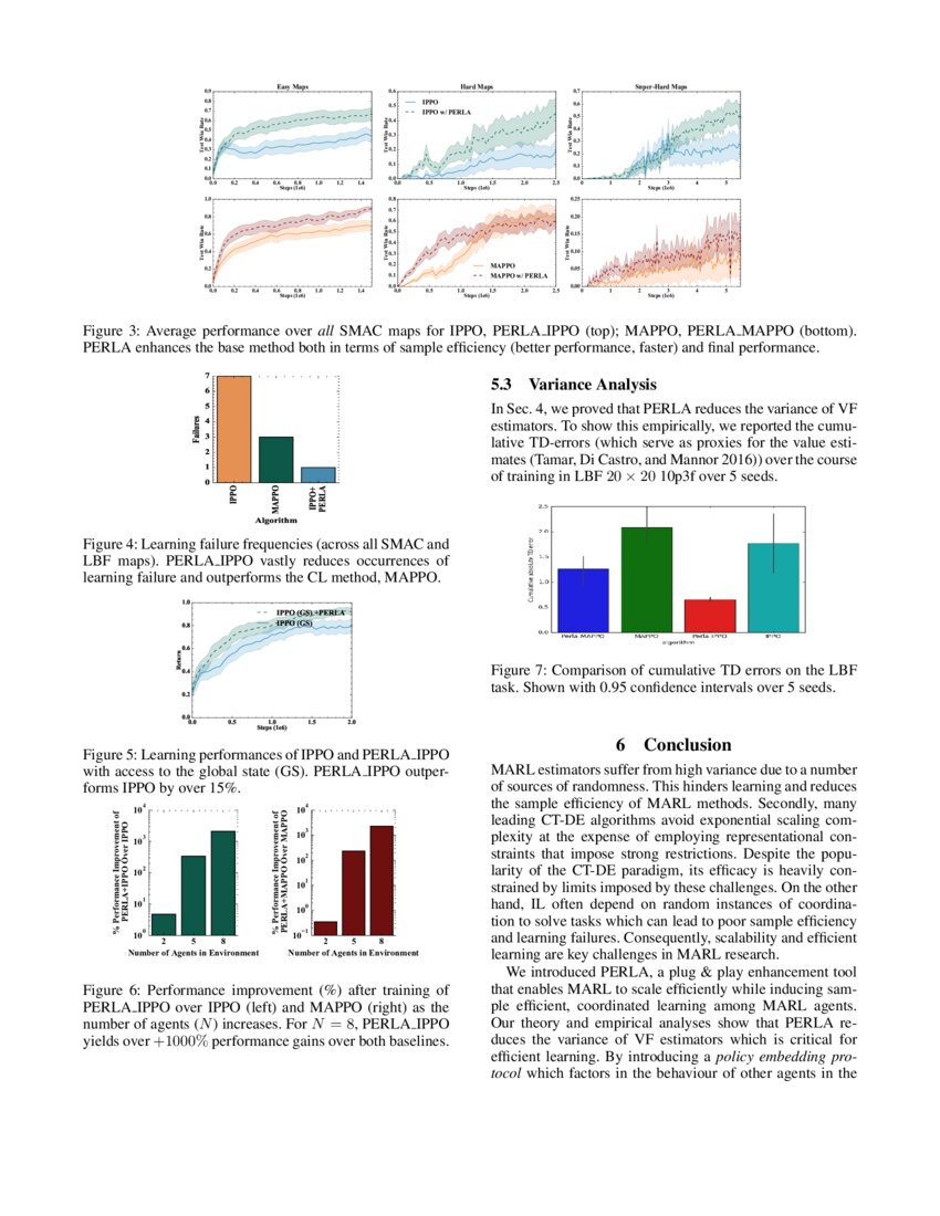 Semi-Centralised Multi-Agent Reinforcement Learning with Policy-Embedded Training | DeepAI