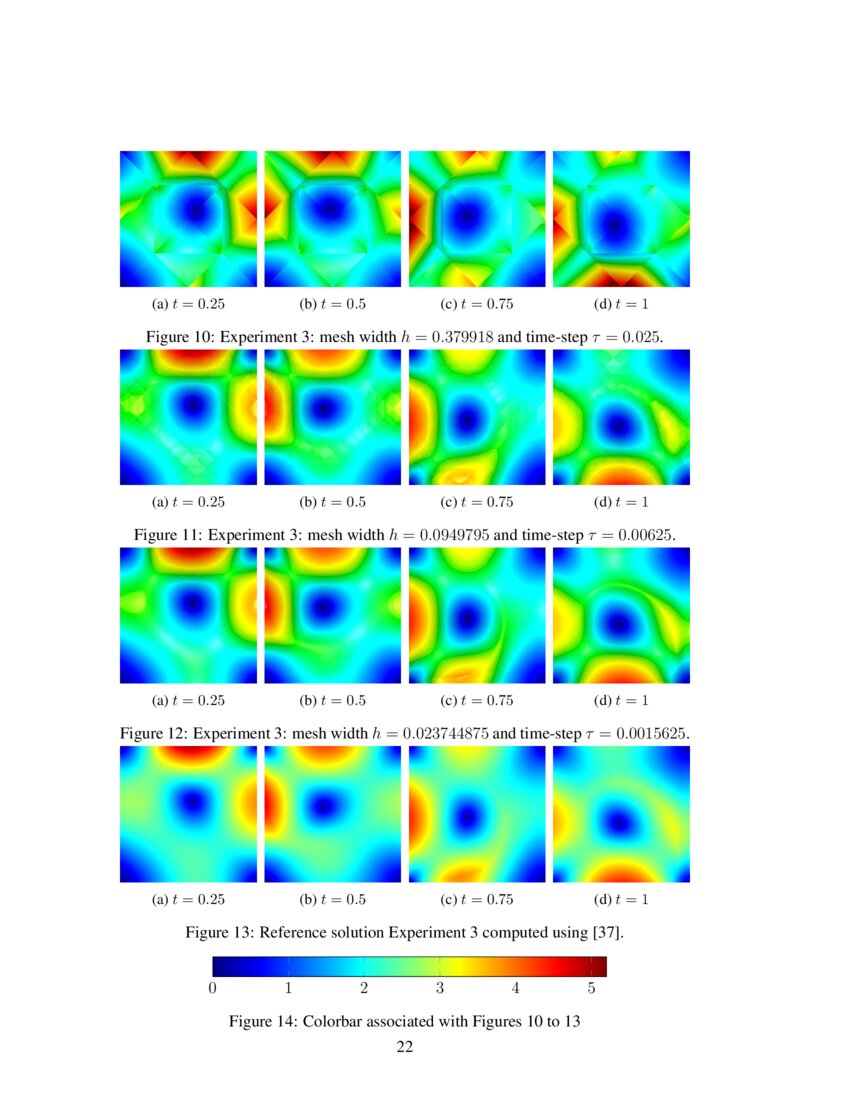 Semi Lagrangian Finite Element Exterior Calculus For Incompressible Flows Deepai