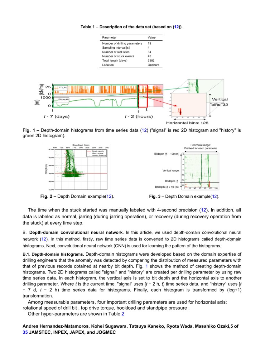 Semi-Supervised Approach for Early Stuck Sign Detection in Drilling ...