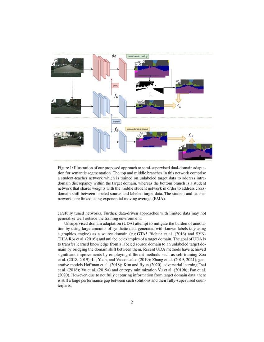 Semi Supervised Domain Adaptation For Semantic Segmentation Deepai