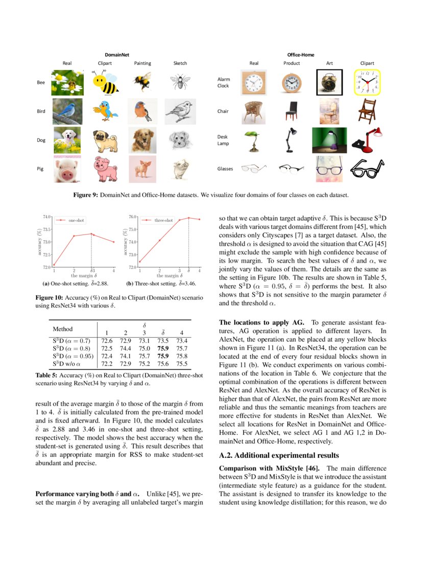 Semi Supervised Domain Adaptation Via Sample To Sample Self Distillation Deepai